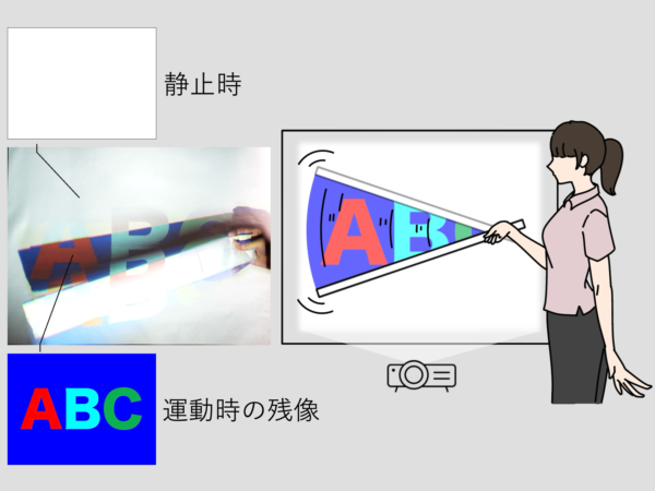 WISS 2024: 第32回インタラクティブシステムとソフトウェアに関するワークショップ
